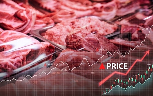 Are Walmart Shoppers Paying More Than They Should for Meat? Here’s Why ...